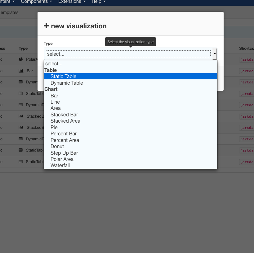 Art Data - Creating a Static Table Visualization